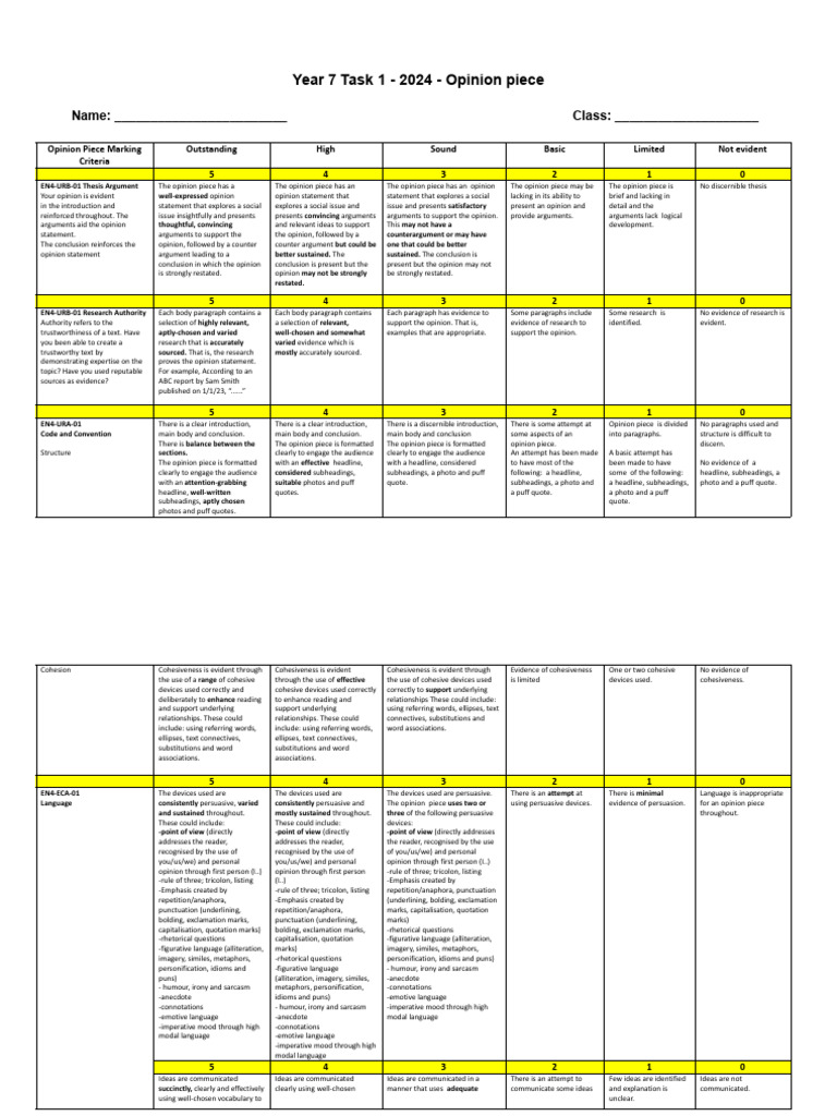2024 Opinion Piece Criteria SGGHS | PDF | Grammar | Argument