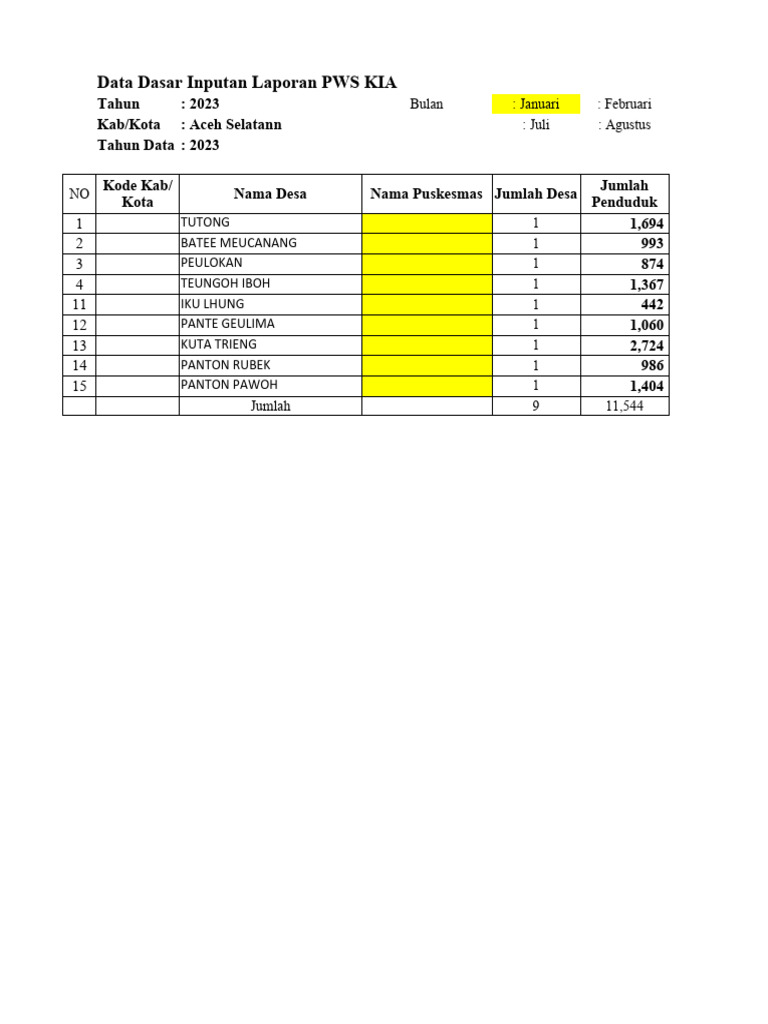 PWS Kia Budeng Tahun 2024 | PDF