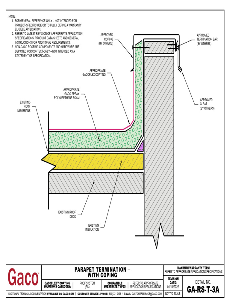 Ga RS T 3a Parapet Termination - With Coping | PDF | Building ...