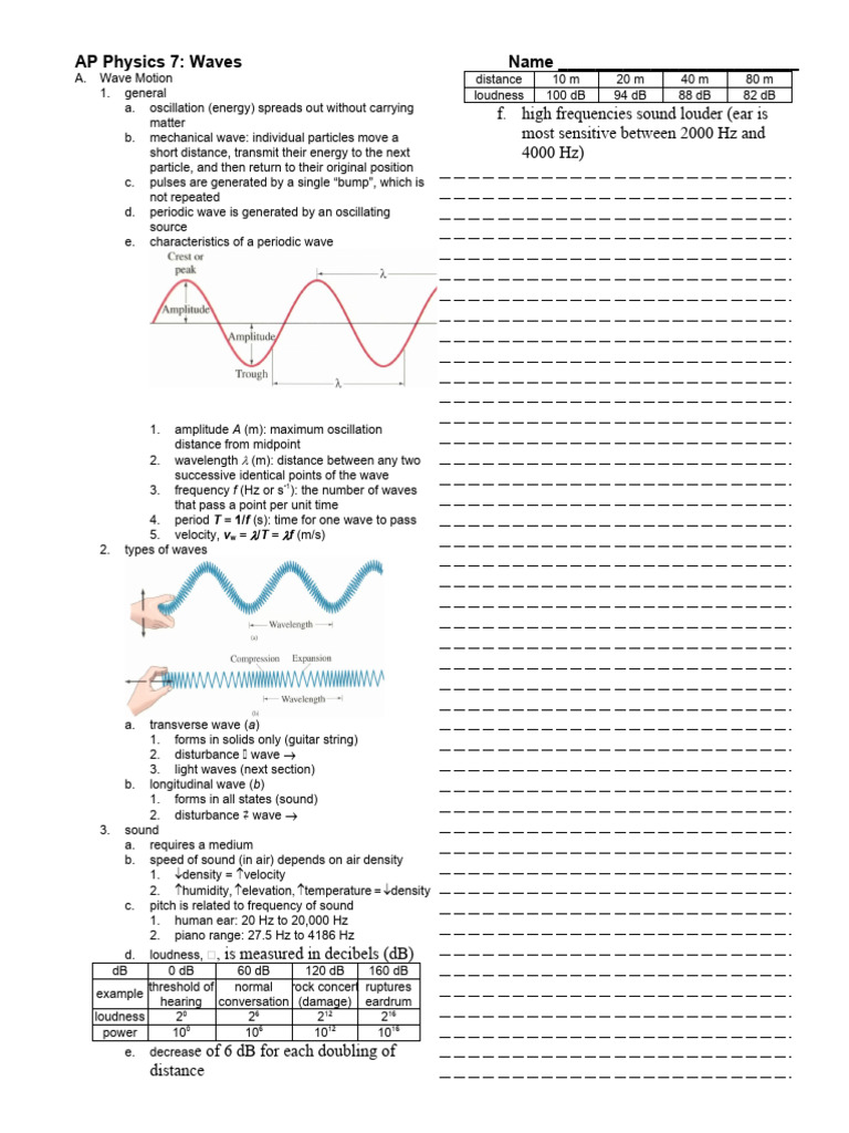 Waves | PDF | Sound | Waves