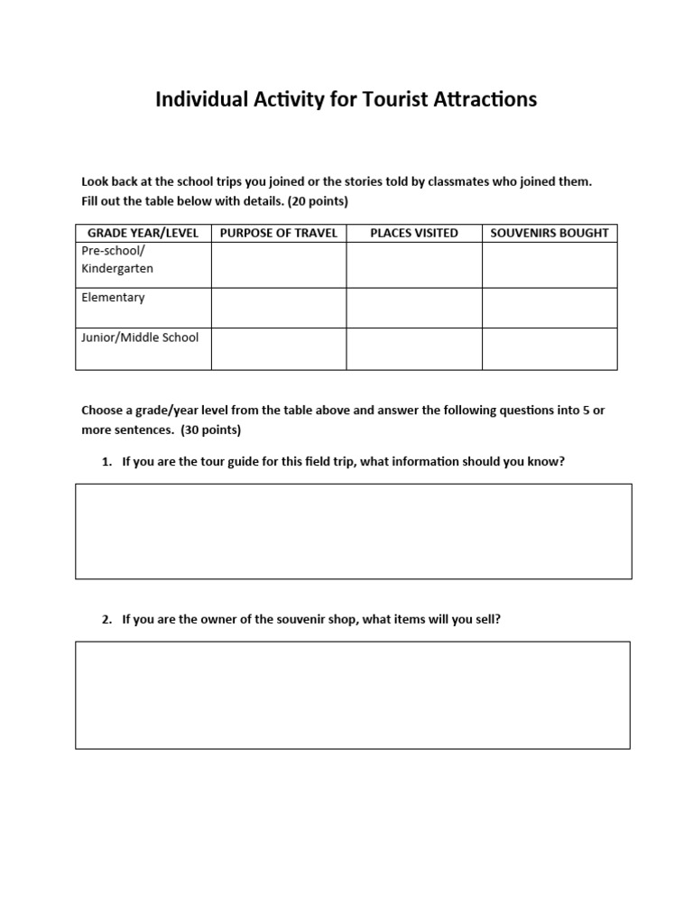 Individual Activity For Tourist Attractions | PDF