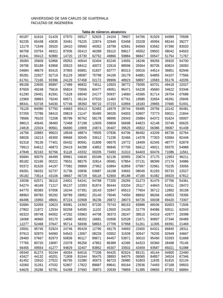 Tabla de números aleatorios 2 | PDF