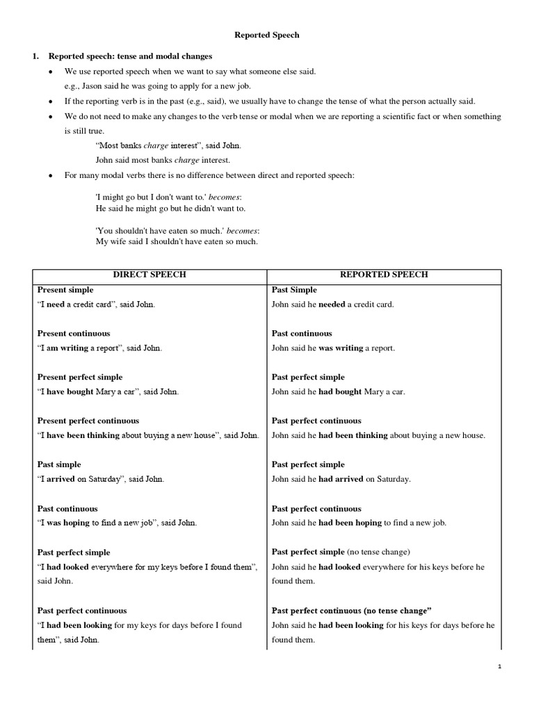 Reported - Speech - and - Reporting - Verbs | Download Free PDF | Verb ...