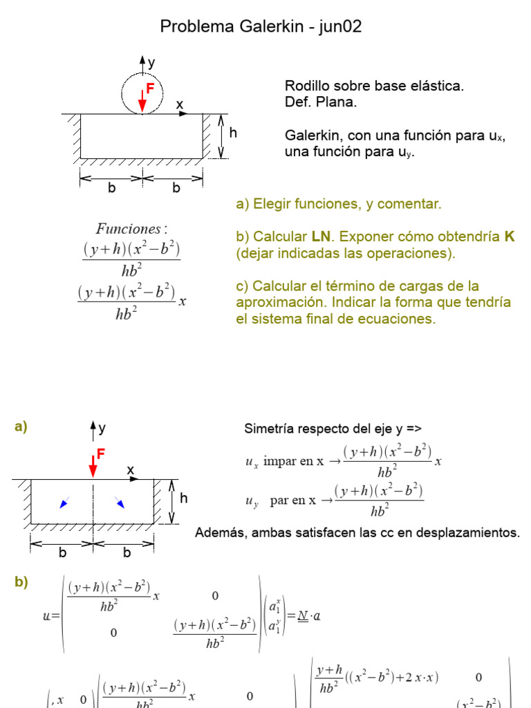 Problema Galerkin: Rodillo y Base Elástica | PDF | Mecánica ...