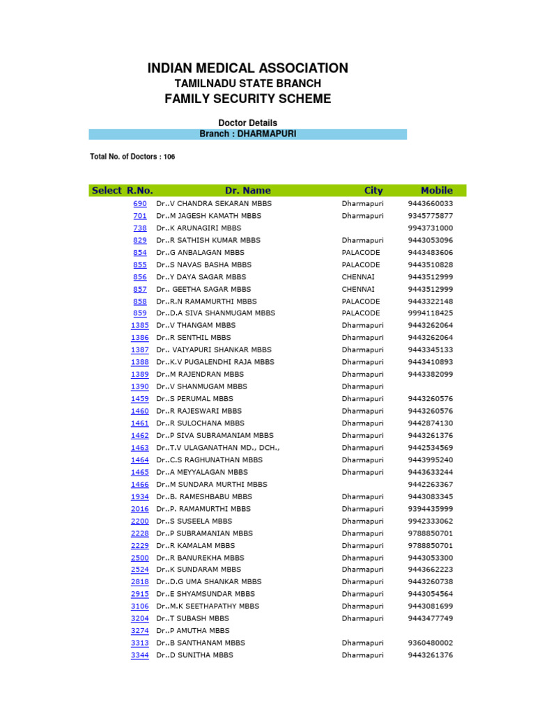 dharmapuri doctors number | PDF