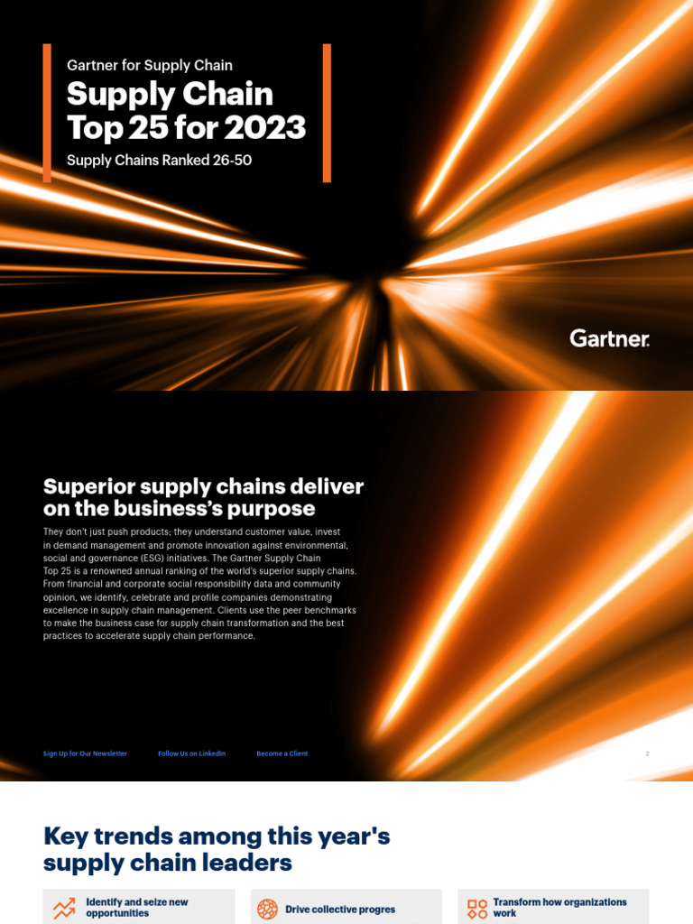 2023 Ranks 26 50 | PDF | Supply Chain | Innovation