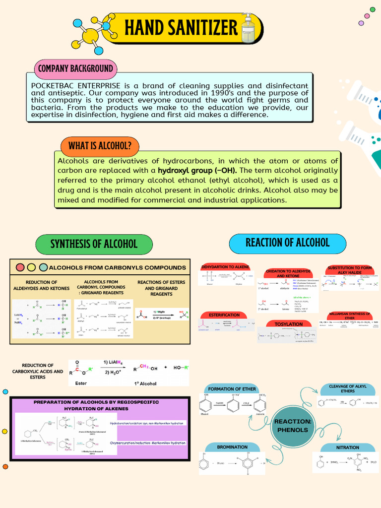 Hand Sanitizer E-Poster Group4 | PDF | Ester | Ether