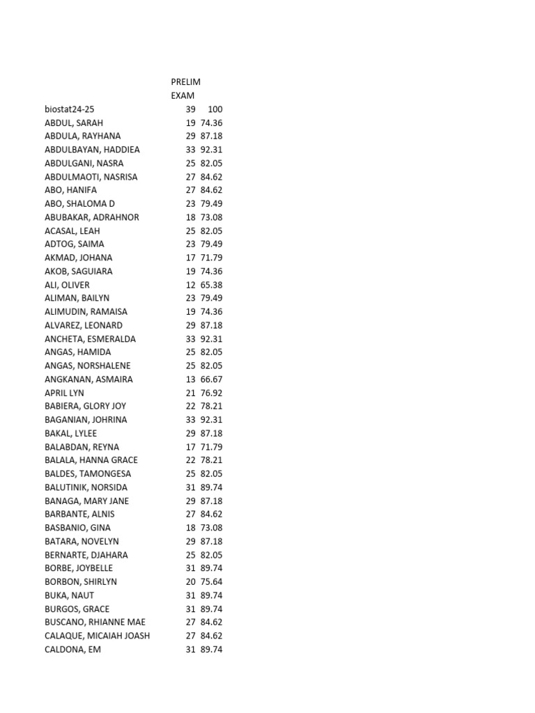 Biostat 24 25 | PDF
