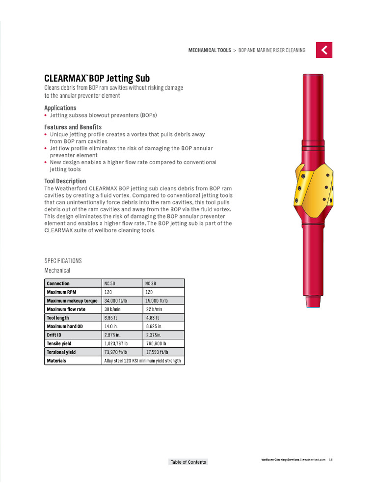 BOP Jetting Sub | PDF