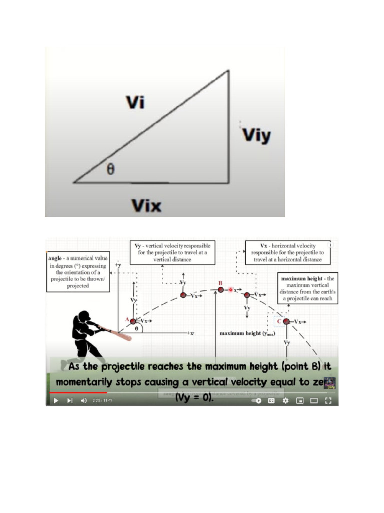 Integration | Download Free PDF | Projectiles | Trajectory