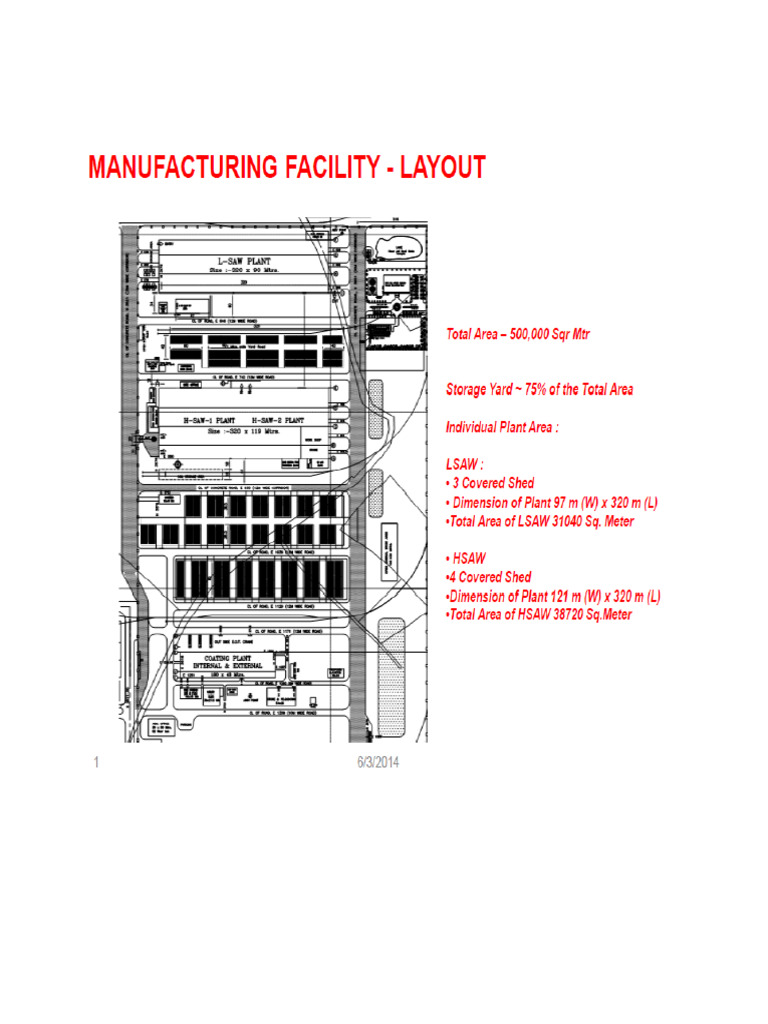 Annex 5.0 - Plant Layout | PDF
