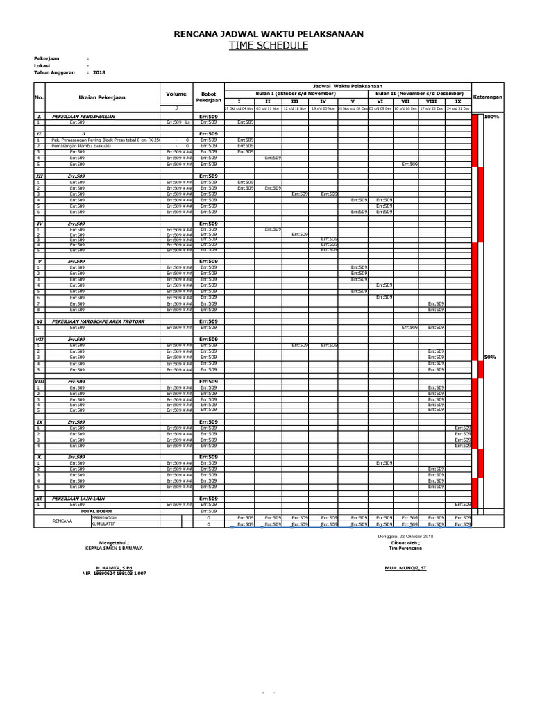 TEMPLATE Laporan Harian Pengawasan Kontraktor | PDF