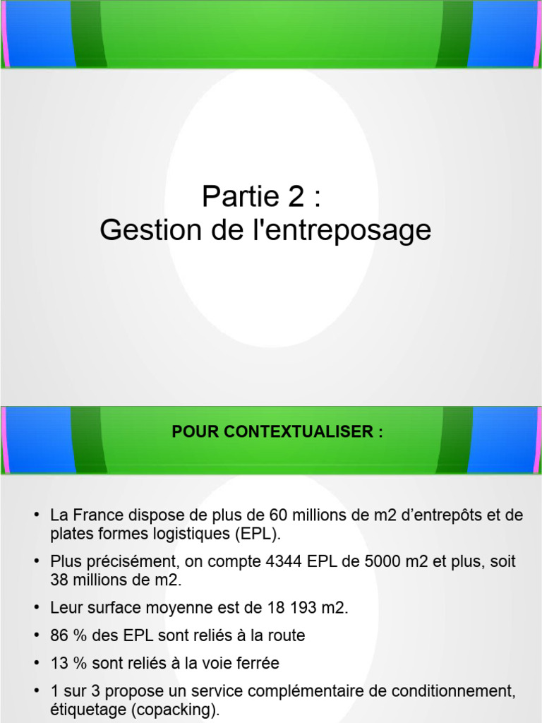 Partie 2 Gestion de L'entreposage Etudiant 2022 | PDF | Entrepôt | Logistique