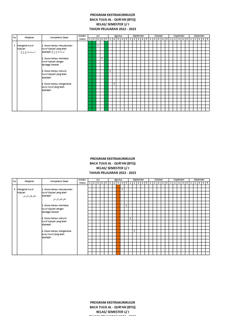 Program BTQ Excel | PDF