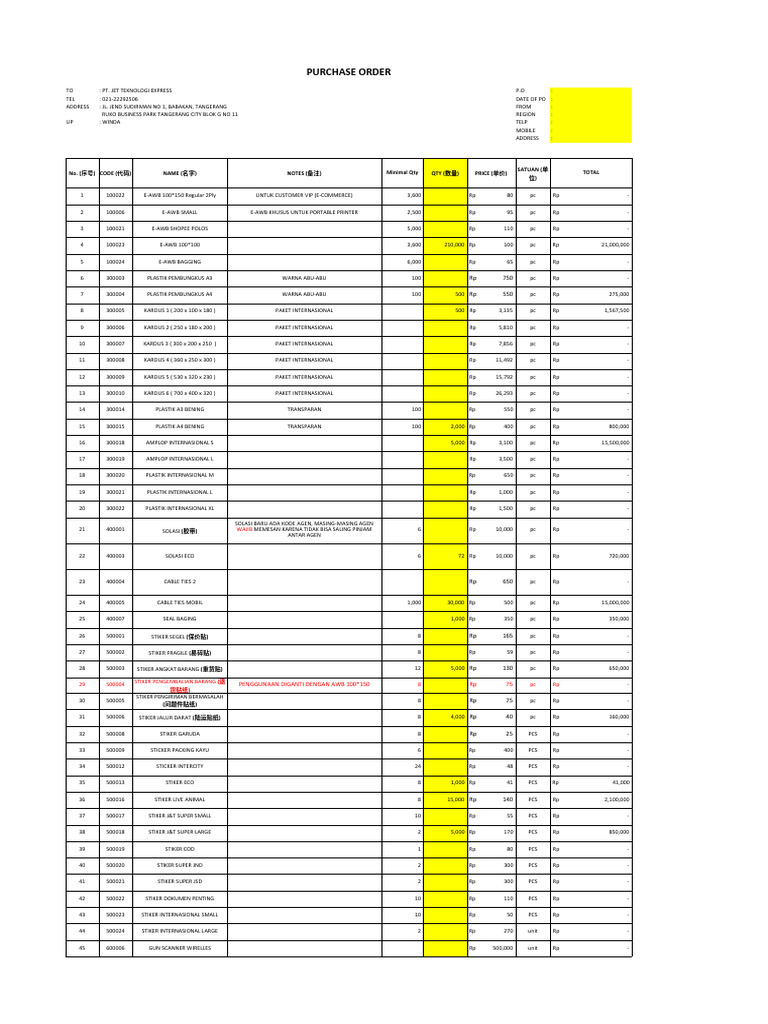 Report Pop April 2024 CP Bambu Apus | PDF
