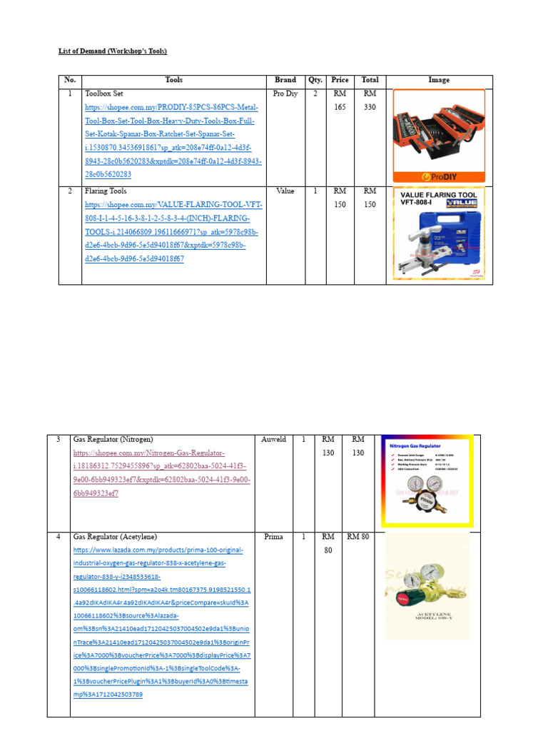 List of Demand | PDF | Industrial Processes | Transparent Materials