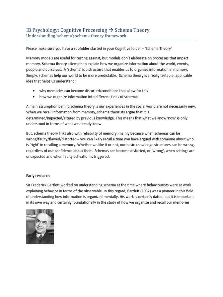Schema Theory Intro | PDF | Schema (Psychology) | Theory