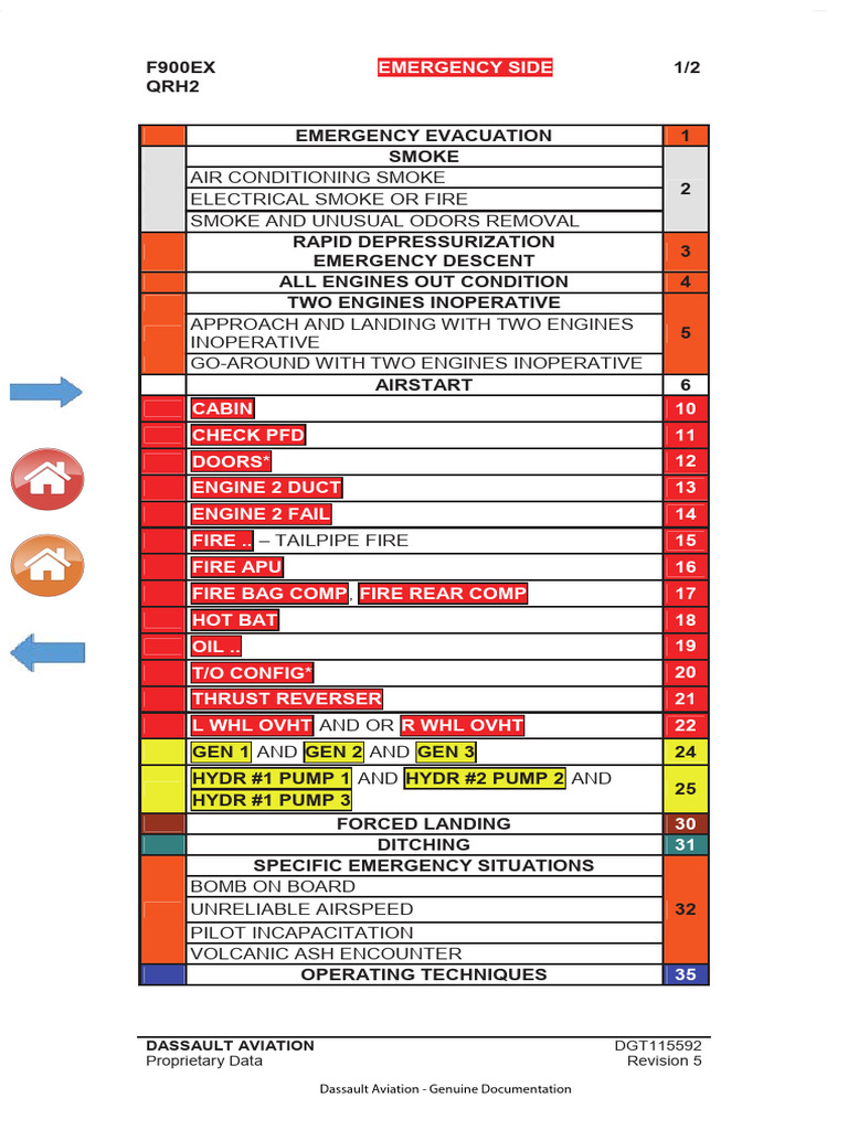 QRH 2 | PDF | Aviation | Aircraft