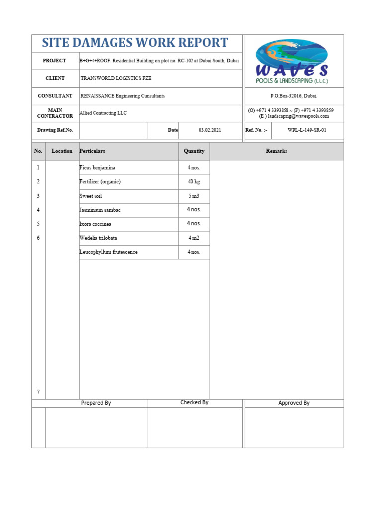 Site Work Damage Reort 15 | PDF Site Work Damage Reort 15 | PDF