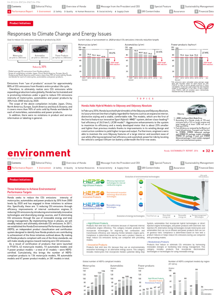 Honda SR 2016 en 032 033 | Download Free PDF | Hybrid Vehicle | Engines