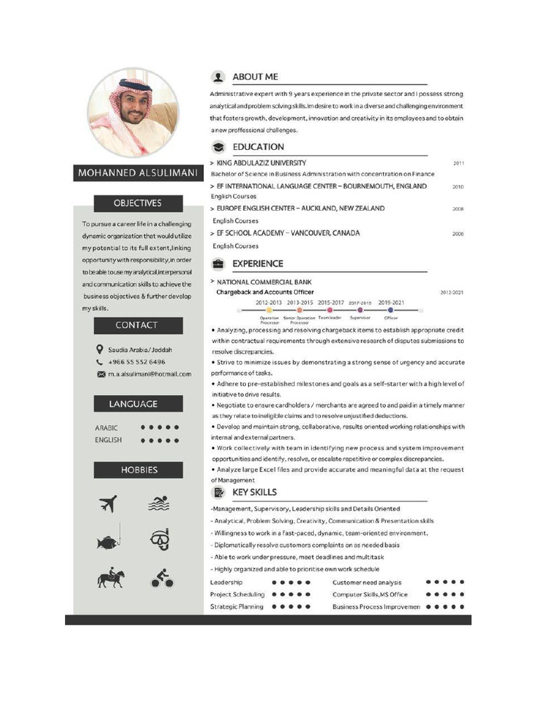 Mohanned, CV | PDF