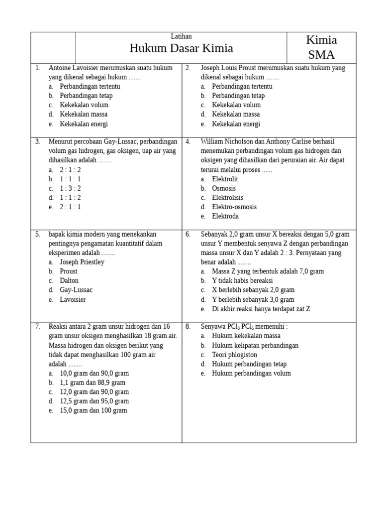 Latihan Soal Hukum Dasar Kimia 2 | PDF