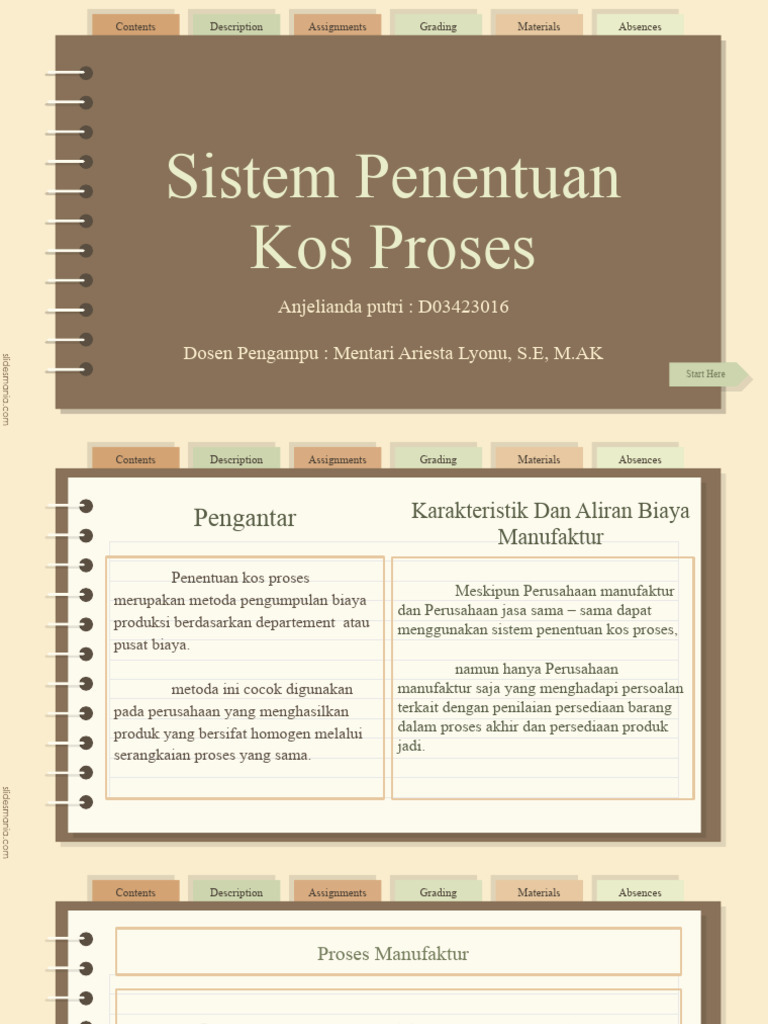 Sistem Penentuan Kos Proses Manufaktur | PDF