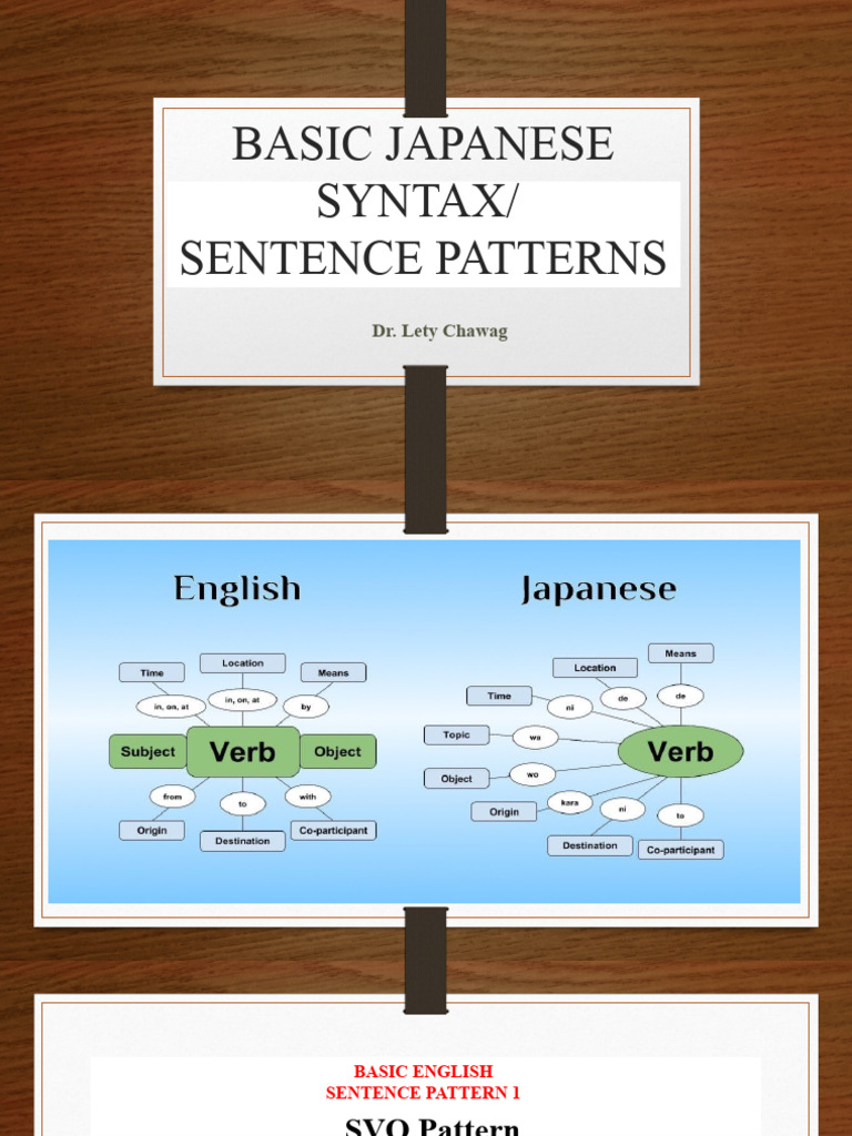Module 6 - Japanese Word Order | Download Free PDF | Japanese Language ...