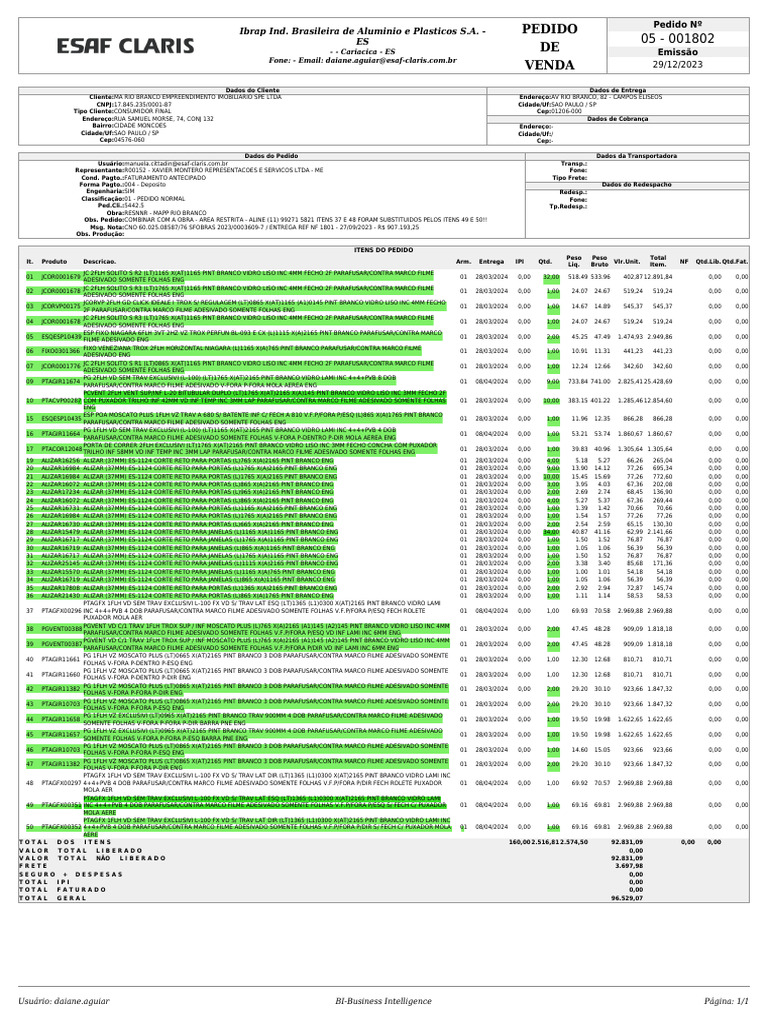 1802 Material Esaf | PDF