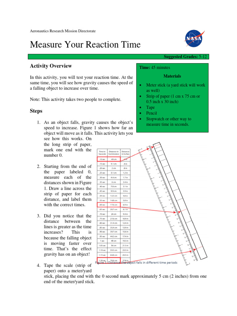 Measure Your Reaction Time Pdf Mental Chronometry