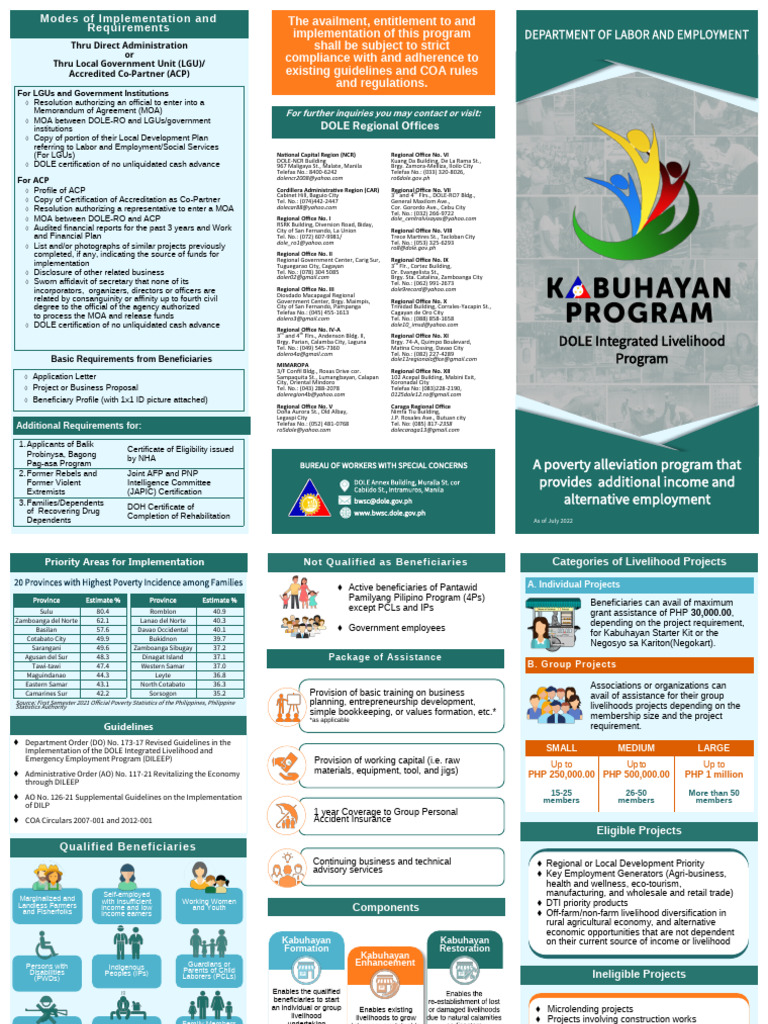 Livelihood Brochure | Download Free PDF | Economies