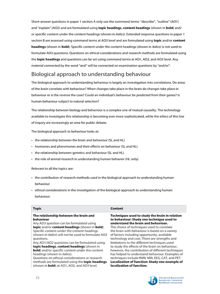 Biological Approach To Understanding Behaviour | PDF | Neurotransmitter | Neuron