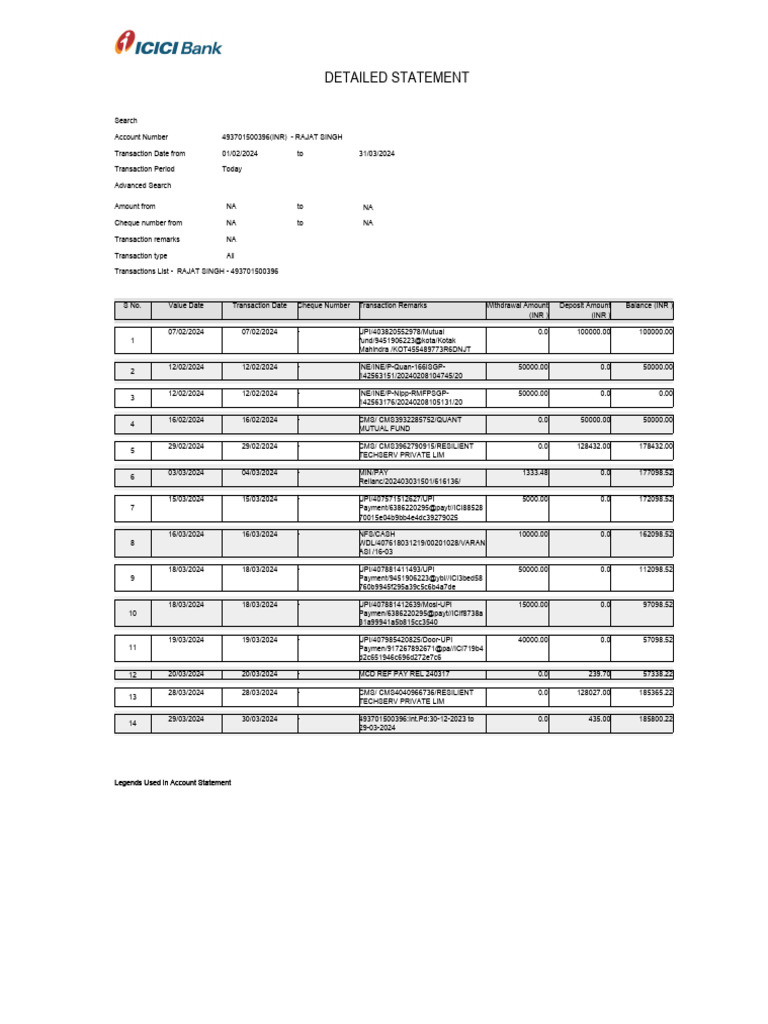 OpTransactionHistory20 04 2024 | PDF | Payments | Banking