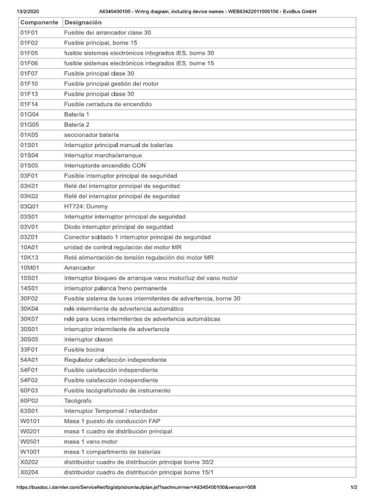 Mercedes OC500 LE Touro Euro3 2005, Suministro y Distribución de ...