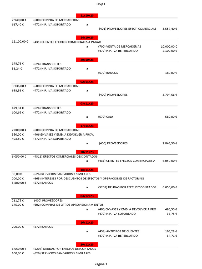 Tarea 2 TDC | PDF | Dinero