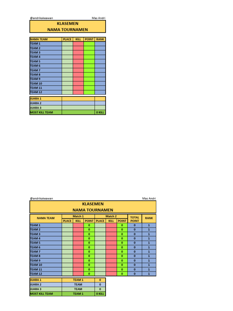 Hitung Point Free Fire | PDF