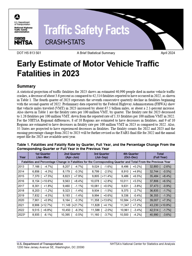 Early Estimate of Motor Vehicle Traffic Fatalities in 2023 | Download Free PDF | National ...