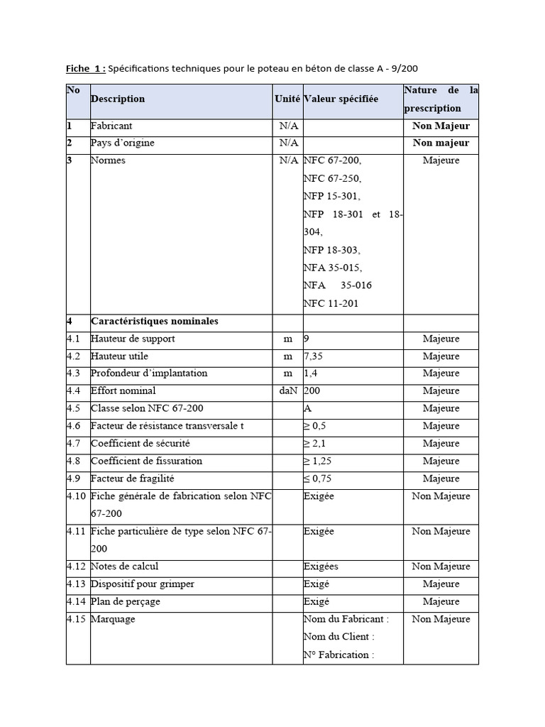 Fiche Techniques PBA BT | PDF | Béton | Bâtiment (construction)