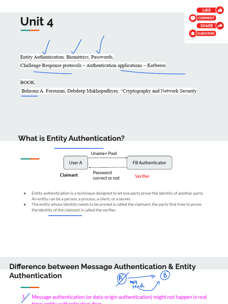 Unit 4 | PDF | Password | Public Key Cryptography