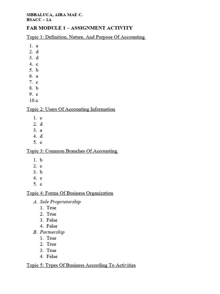 FAR Module 1,2,3 - Assignment Activity | PDF | Equity (Finance) | Income