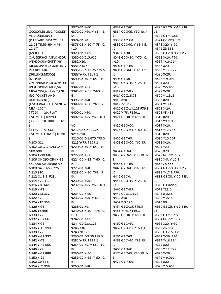 Milling A Pocket and Drilling Mastercam Code | PDF