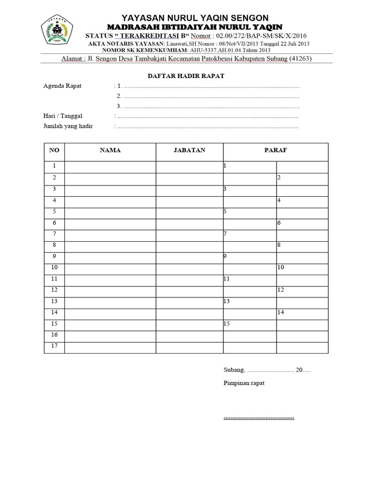 Daftar Hadir Rapat Guru | PDF