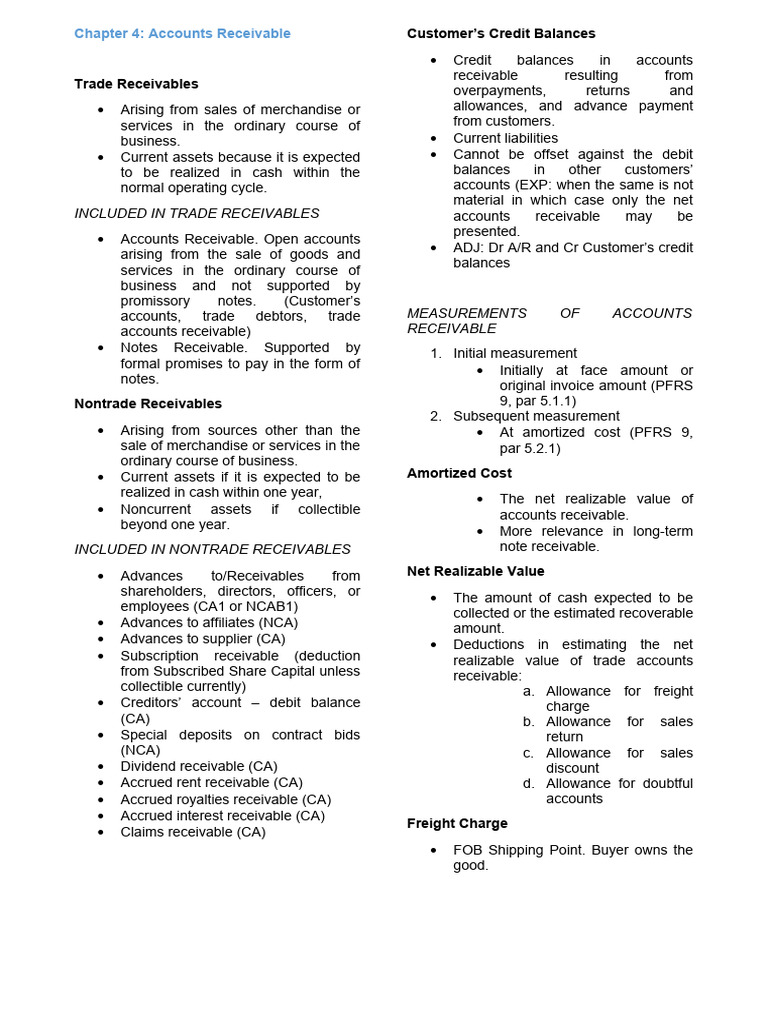 INTACC 1 - REVIEWER - MIDTERMS (Receivables) | PDF | Debits And Credits ...
