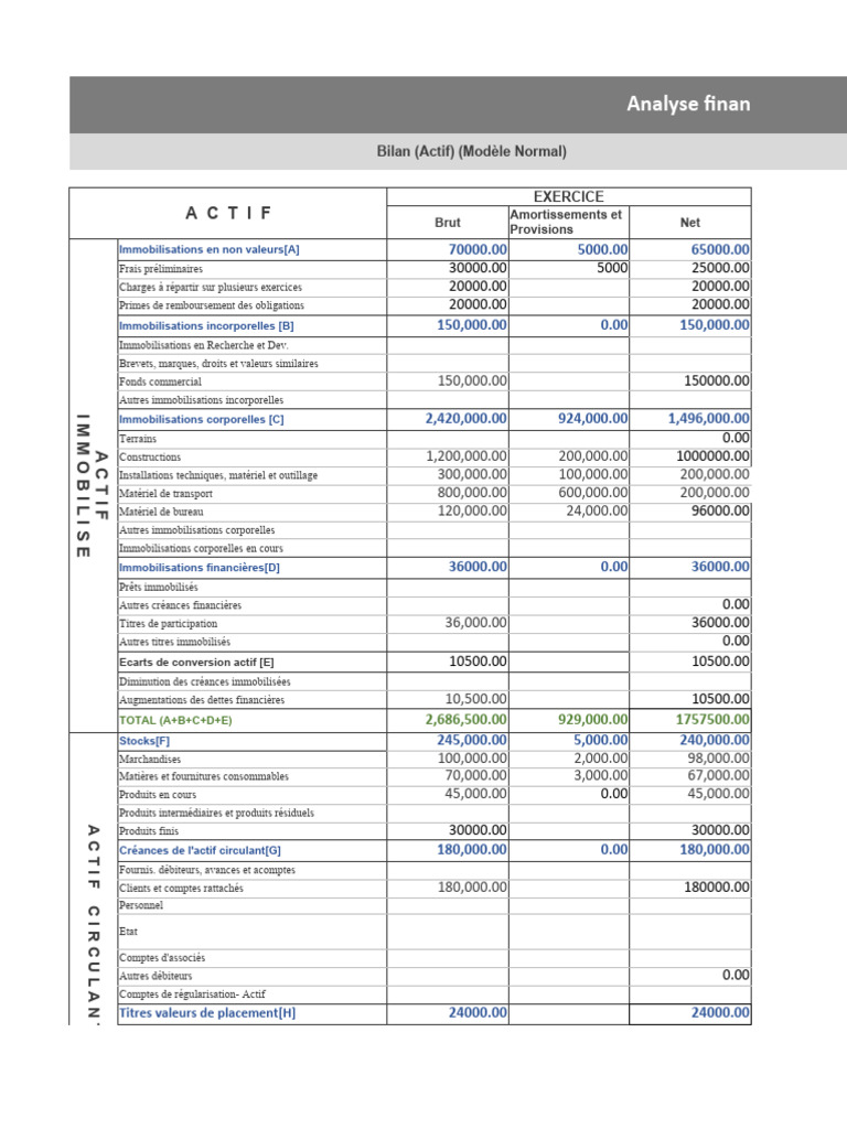 Bilan financier simplifié 2023 | PDF | Capitaux propres | Immobilisations