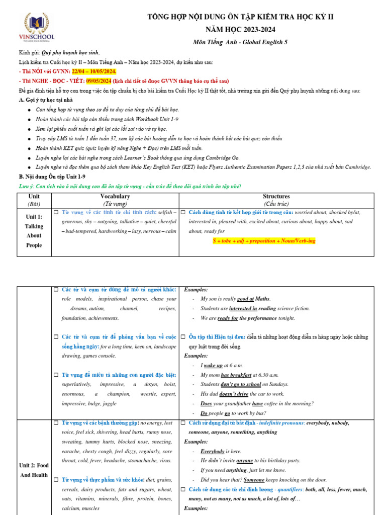 GE5 - Tổng hợp Nội dung học tập Unit 1-9 | PDF