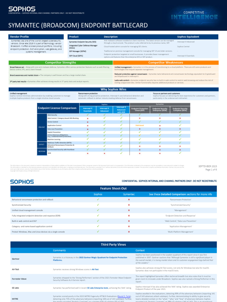 Sophos Endpoint Vs Symantec Battlecard | PDF | Computer Security | Security