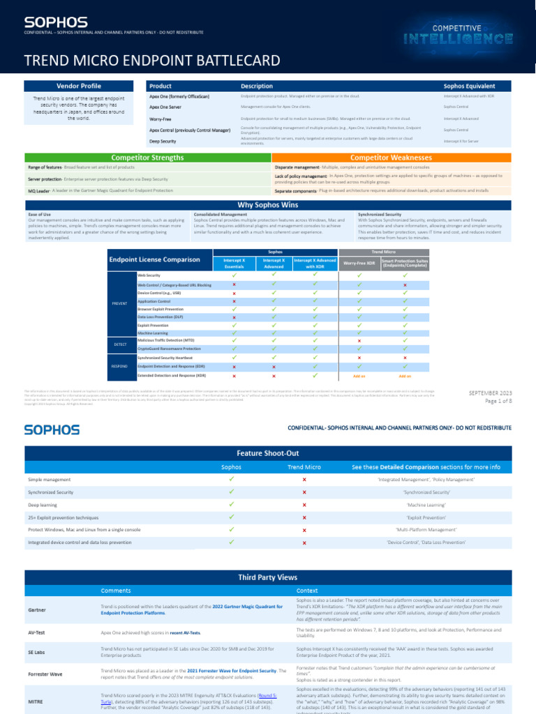 Sophos Endpoint Vs Trendmicro Battlecard | PDF | Security | Computer ...