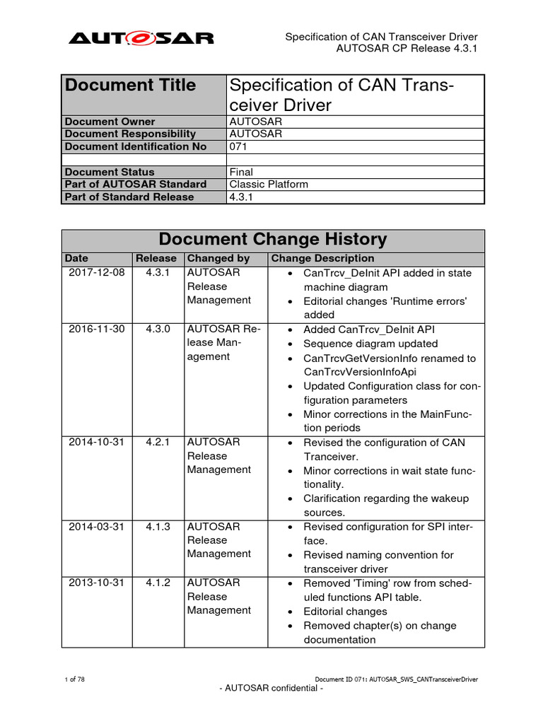 Autosar Sws Cantransceiverdriver Pdf Specification Technical Standard Software