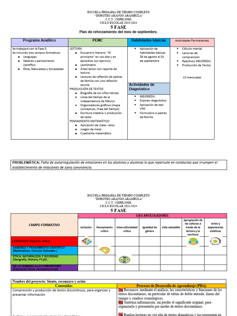 Plan De Reforzamiento Escolar 2023 2024 Pdf Aprendizaje Educación