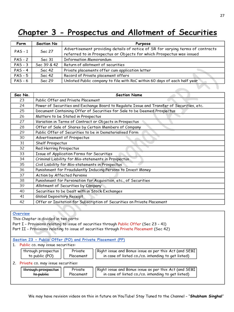 Chapter 3 - Prospectus and Allotment of Securities | PDF | Fraud ...